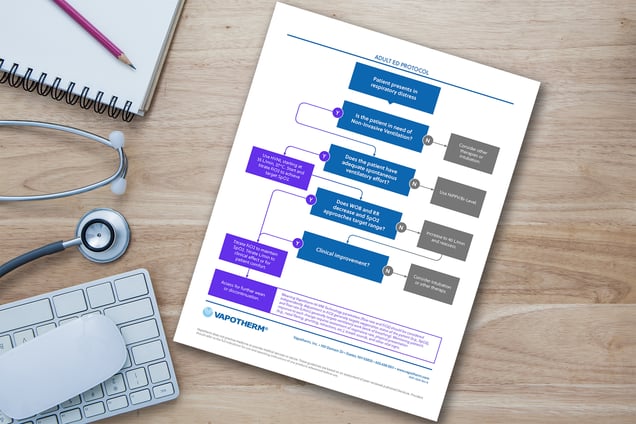 Adult Emergency Department Protocol | Vapotherm